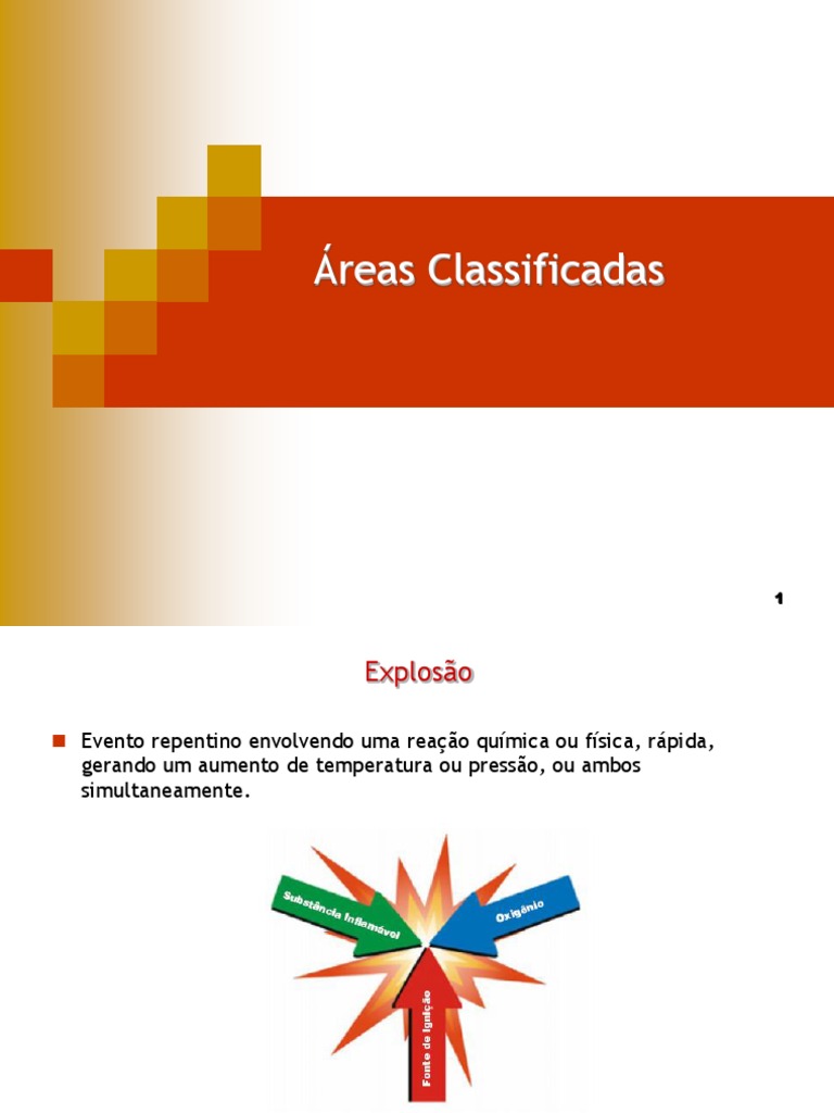 Áreas Classificadas | Combustão | Gás Natural | Avaliação gratuita de ...