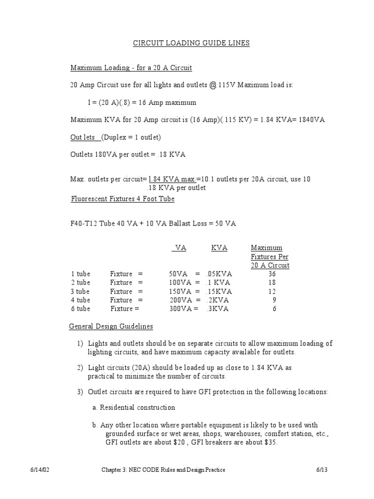 20A Circuit Loading Guidelines | PDF | Science & Mathematics