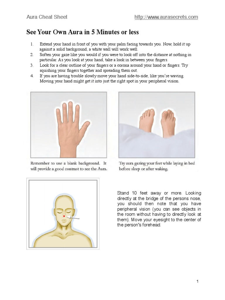 Aura Cheat Sheet | PDF | Science & Mathematics | Lifestyle