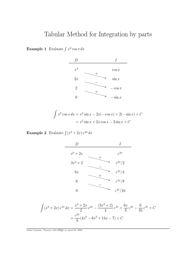 Tabular Integration by Parts | PDF | Subtraction | Physical Quantities