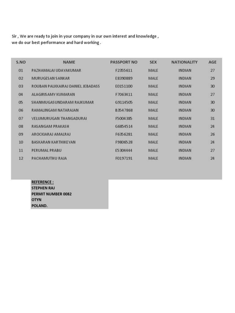 Sankar 12 List | PDF