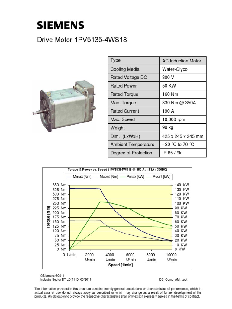 Elfa Components Data Sheets | PDF | Power Inverter | Celsius