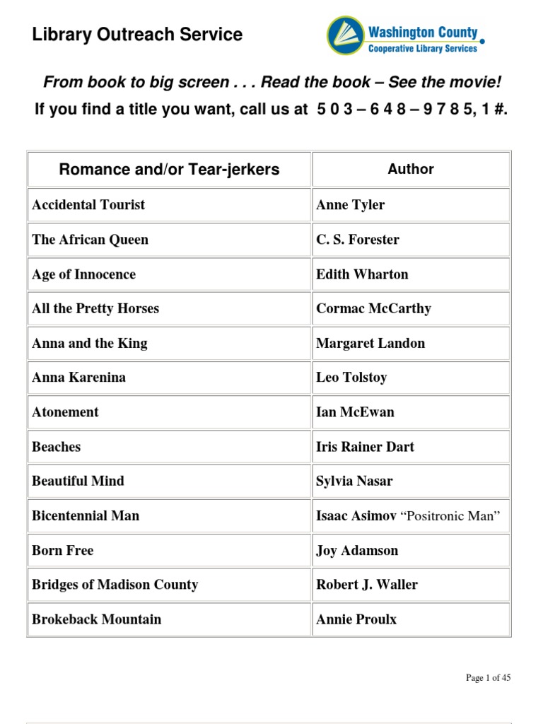 Books On Film | PDF