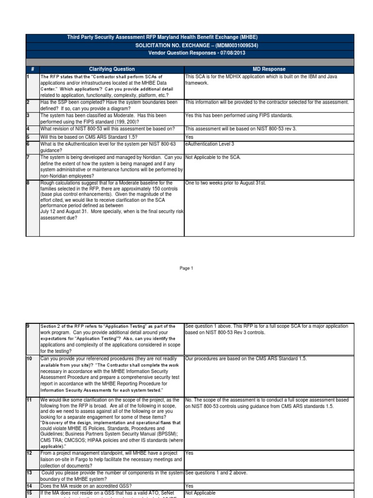 Security Control Assessment RFP Questions and Answers Final | PDF ...