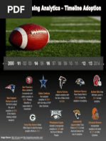 Walmart Department Numbers: Sorted Alphabetically | PDF | Walmart ...