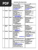 PMP Formula Pocket Guide | PDF | Depreciation | Business Economics