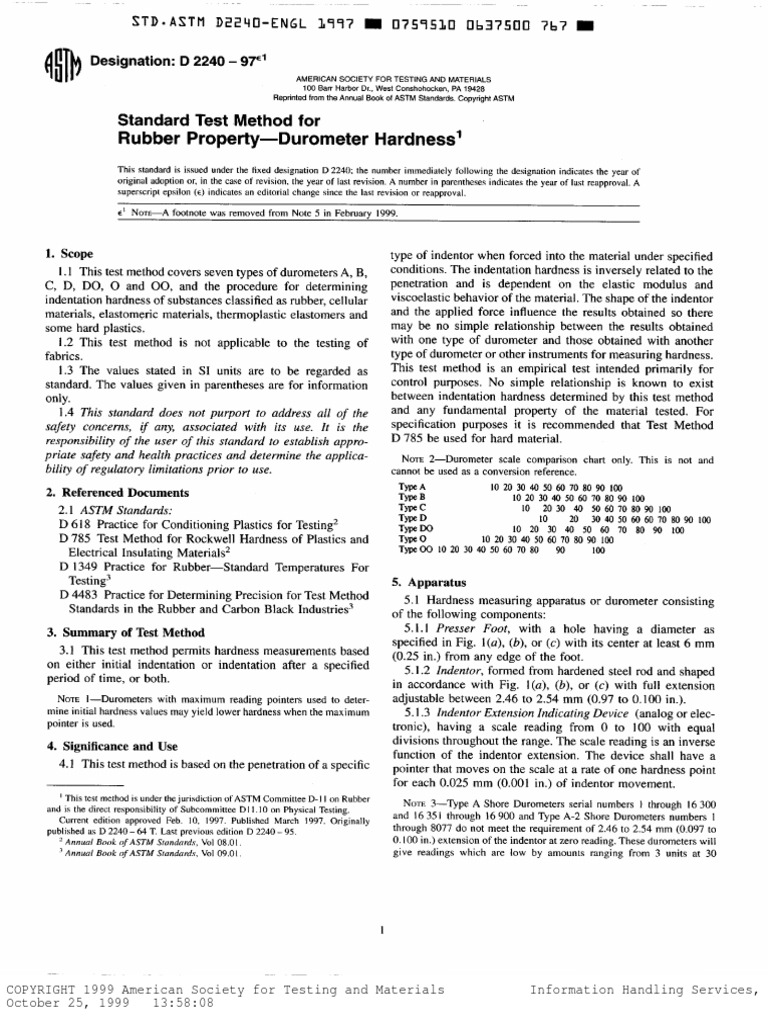 Metodo Astm d2240 | PDF