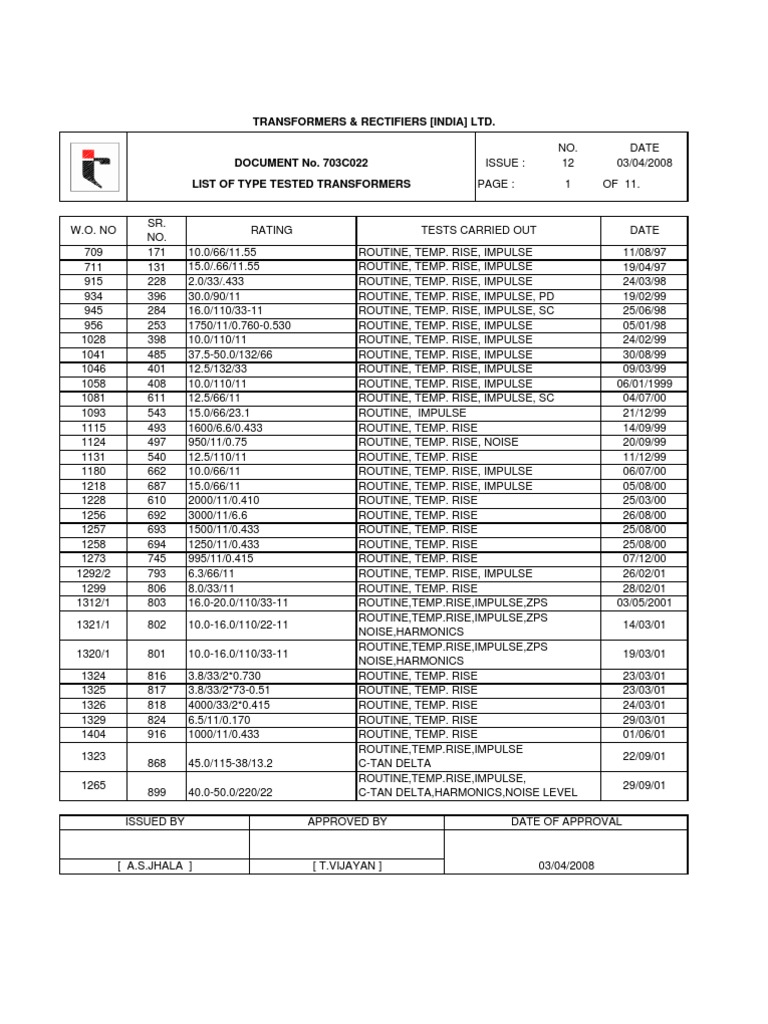 Transformer Test Records | PDF