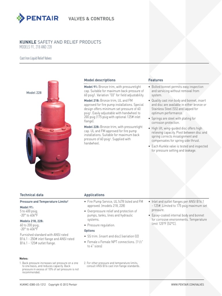 Kunkle Safety RV Model 91 | PDF | Valve | Screw