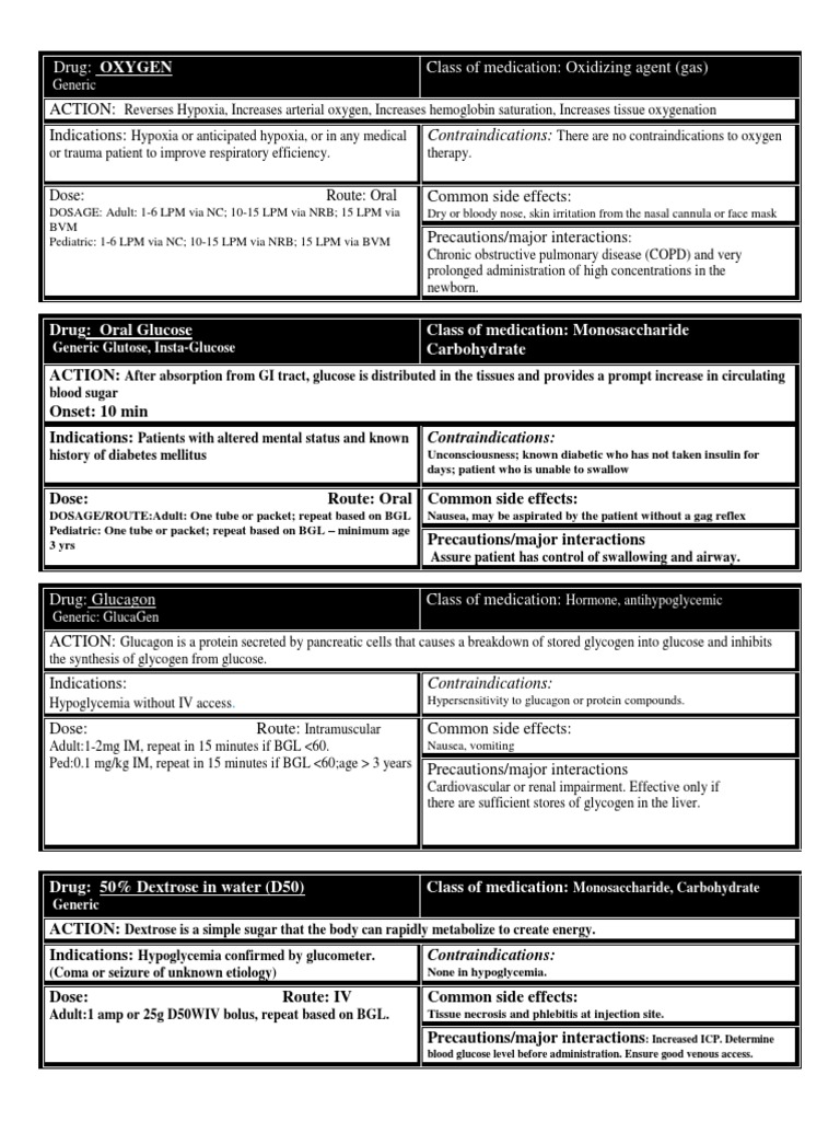 AEMT Drug Cards | Aspirin | Nonsteroidal Anti Inflammatory Drug