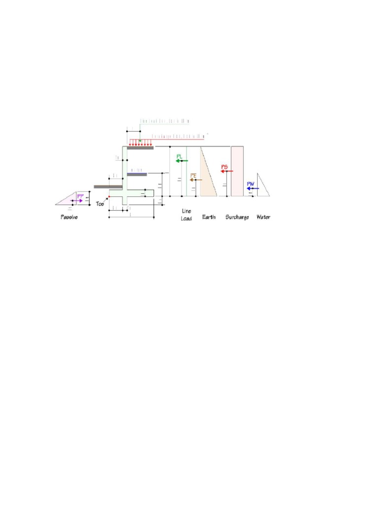 Wing Wall Design | PDF | Geotechnical Engineering | Continuum Mechanics