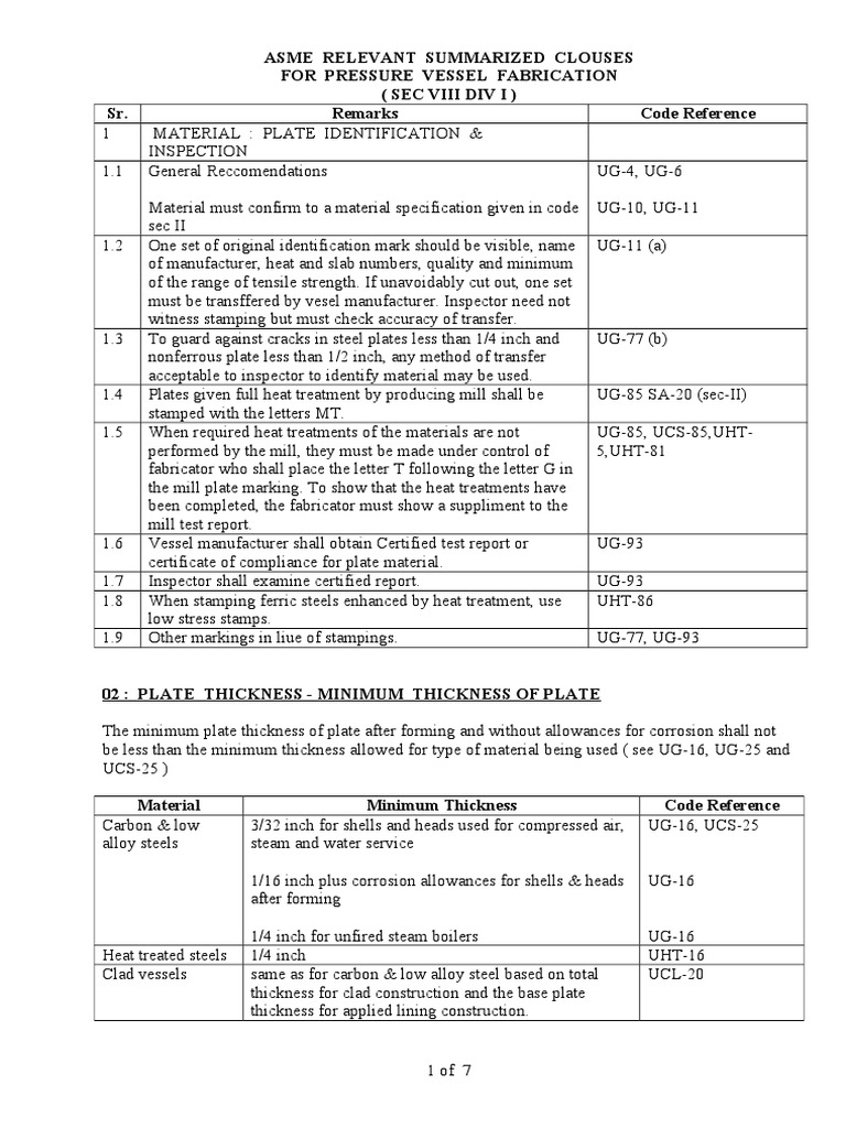 Asme Relevant Summarized Clouses For Pressure Vessel Fabrication (Sec ...