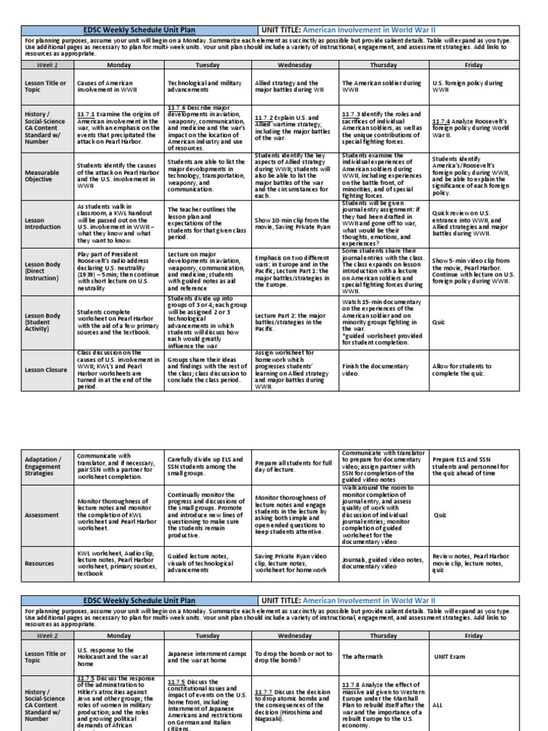 WWII American Involvement Unit Plan | PDF | Lecture | World War II