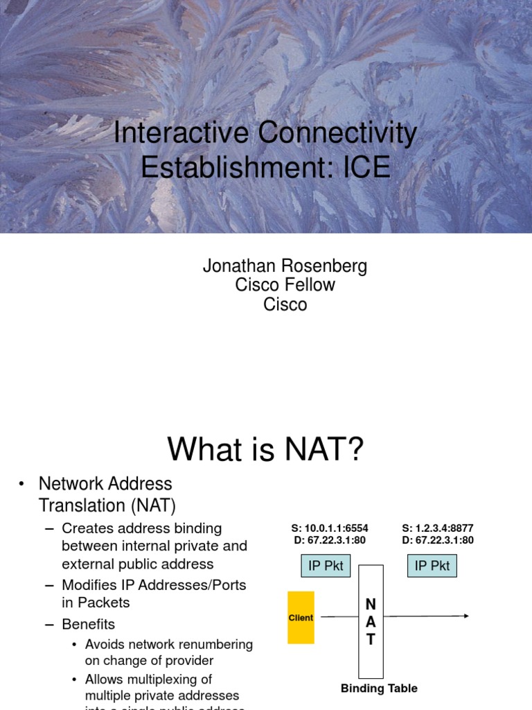 Ice STUN TURN of NAT | Session Initiation Protocol | Port (Computer ...