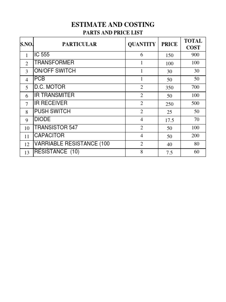 Parts Cost Estimate and Pricing List | PDF