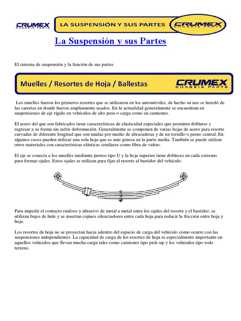 La Suspensión y Sus Partes | PDF | Suspensión (Vehículo) | Direccion
