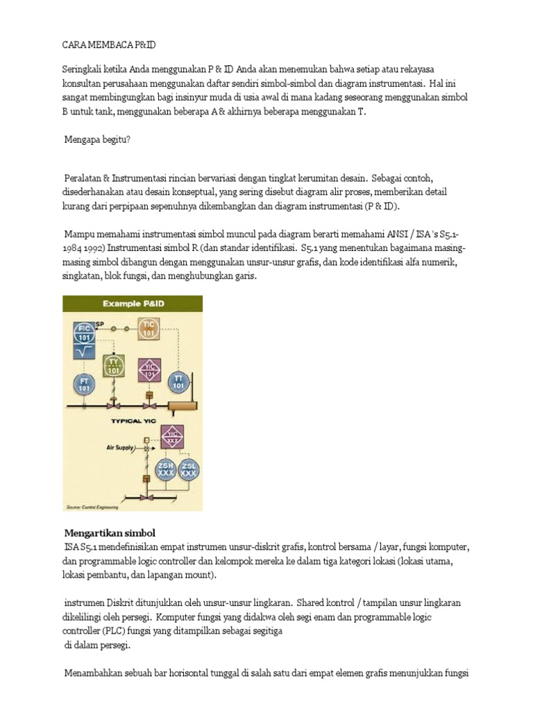 Cara Membaca P Id | PDF