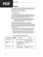 Sharp Error Codes | PDF