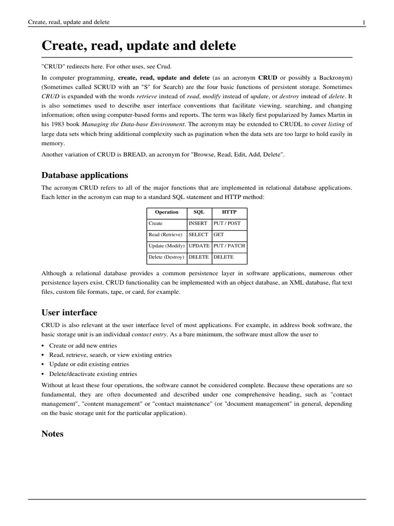 Sql Crud Create Read Update And Delete Download Free Pdf Computer Science Information