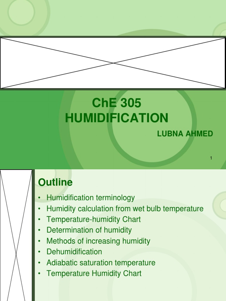 Analysis of Humidification Processes: A Study of Humidity Calculations ...