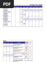 One Point Lesson Format | PDF