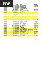 Dat Zip Zone Directory | PDF | Zip Code | Western United States