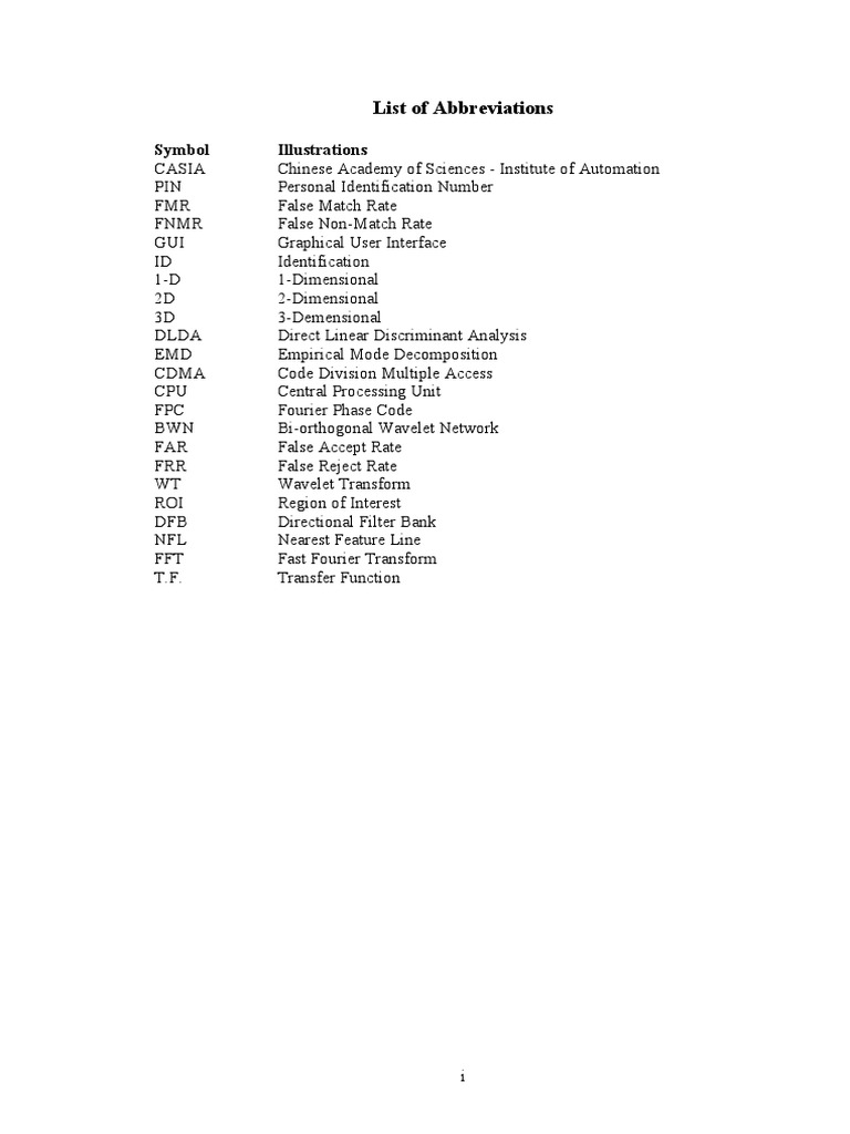 List of Abbreviations: Symbol Illustrations | PDF | Wavelet | Function ...