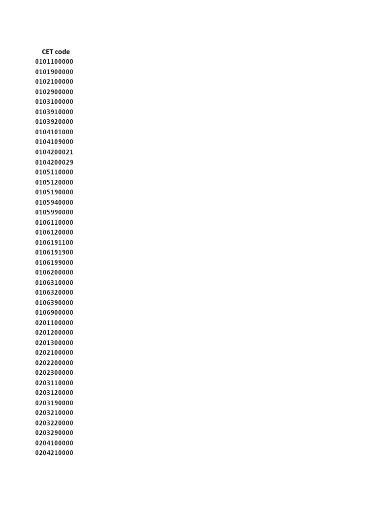 HS Codes CET Tariff | PDF