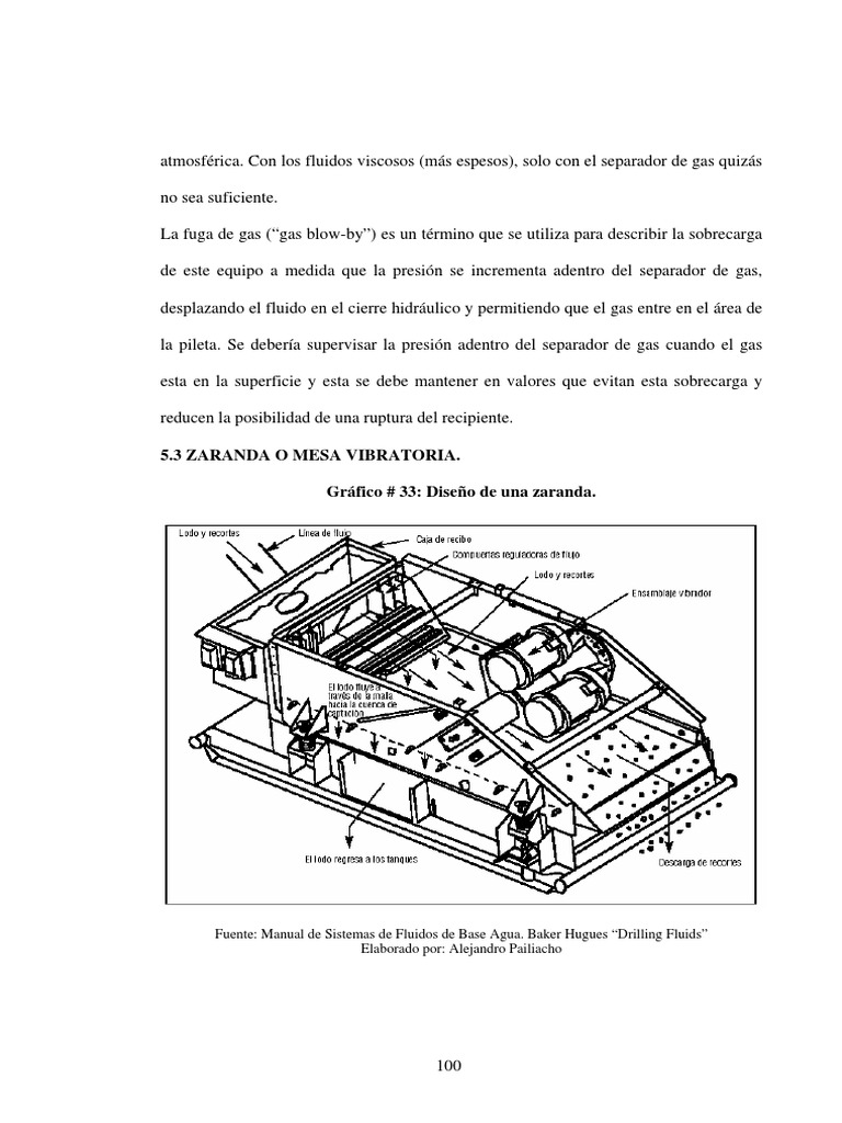 Zaranda I | PDF | Movimiento (física) | Frecuencia