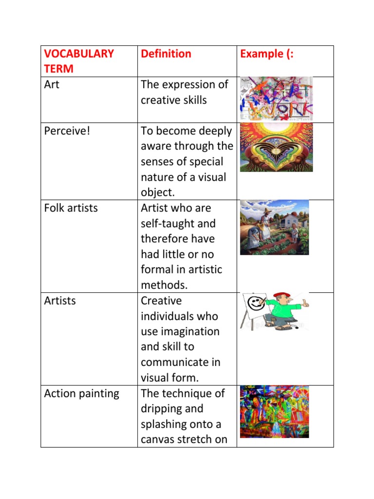 Fall 2013-14 Vocabulary1-Nia | PDF | Collage | Paintings