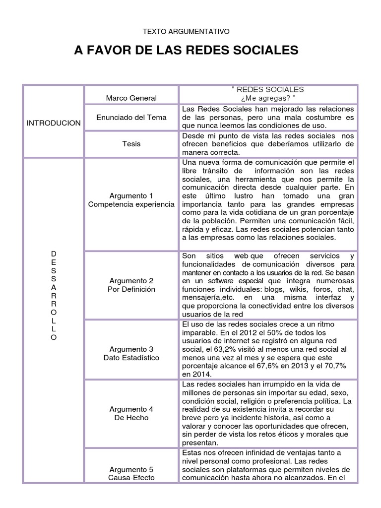 Texto Argumentativo | PDF | Servicio de redes sociales | Red de ...