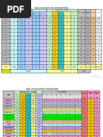 Brine Freezing Chart | PDF | Sodium Chloride | Chemical Substances