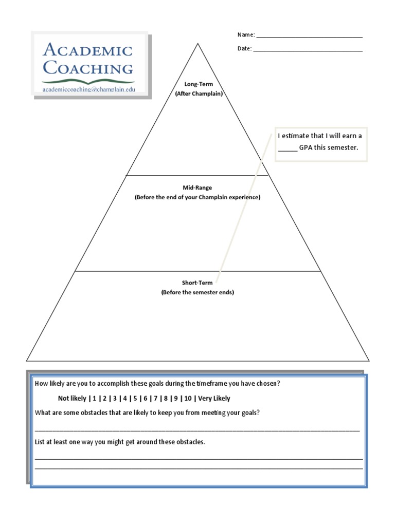 Goal Pyramid | PDF