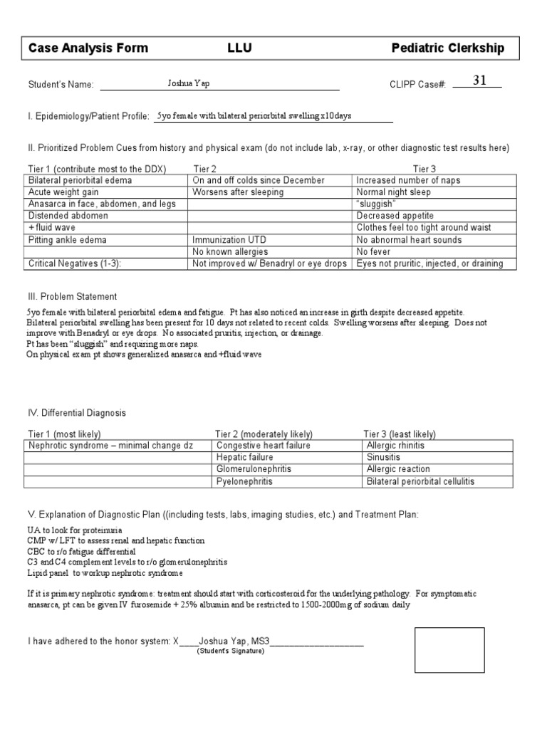 CLIPP Cases Analysis Form | PDF | Edema | Epidemiology