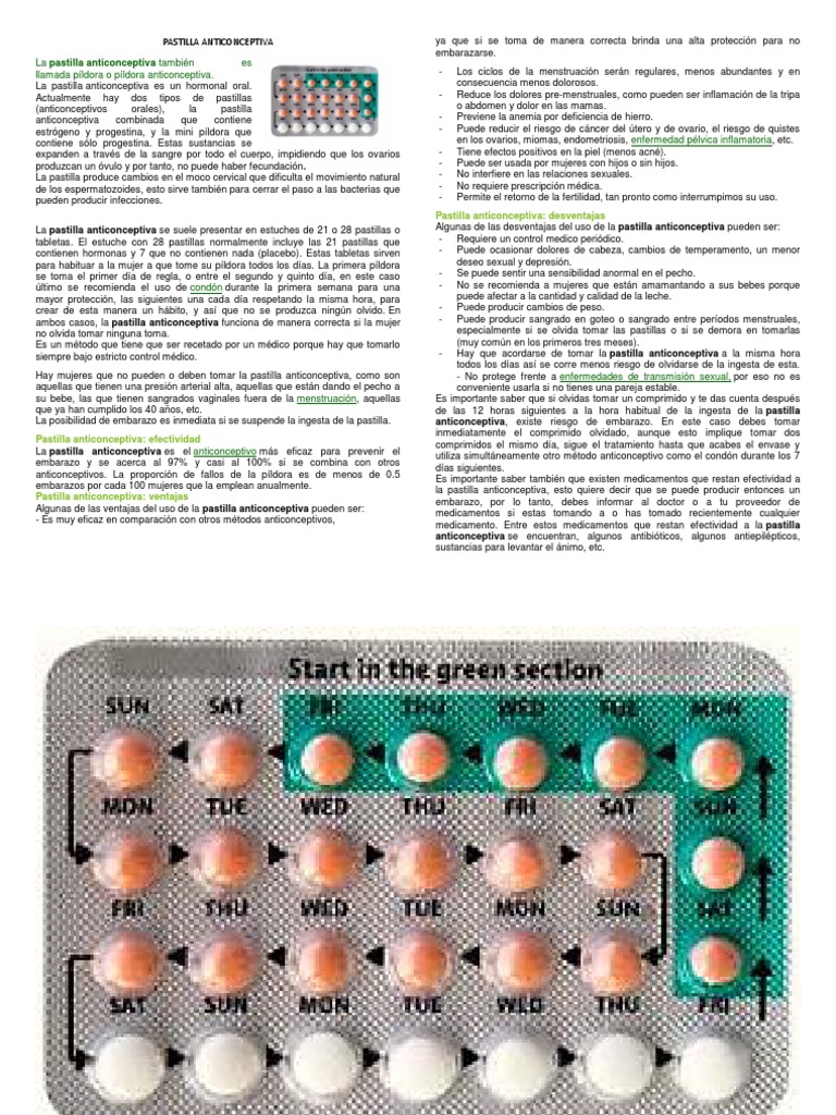 Pastilla Anticonceptiva Pdf Píldora Anticonceptiva Oral Combinada