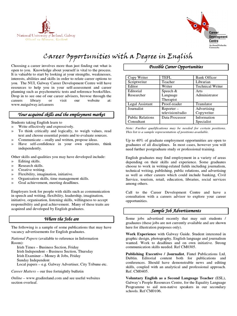 Career Opportunities With A Degree in English | PDF | Postgraduate ...
