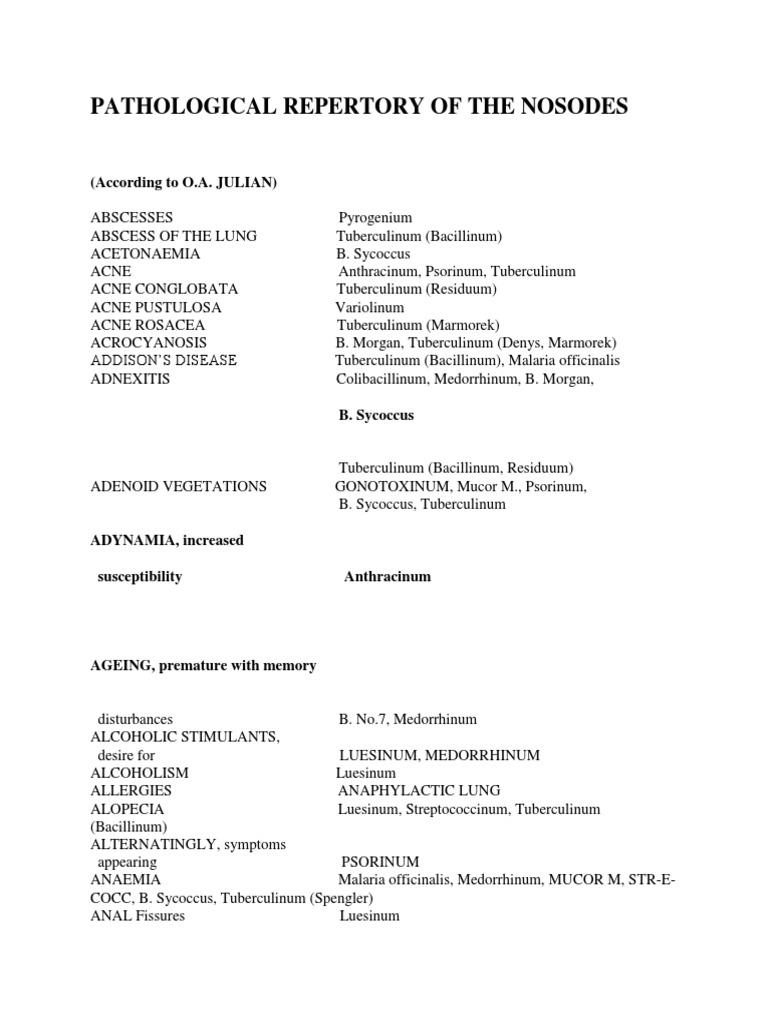 Pathological Repertory of The Nosodes | PDF | Bronchitis | Diseases And ...