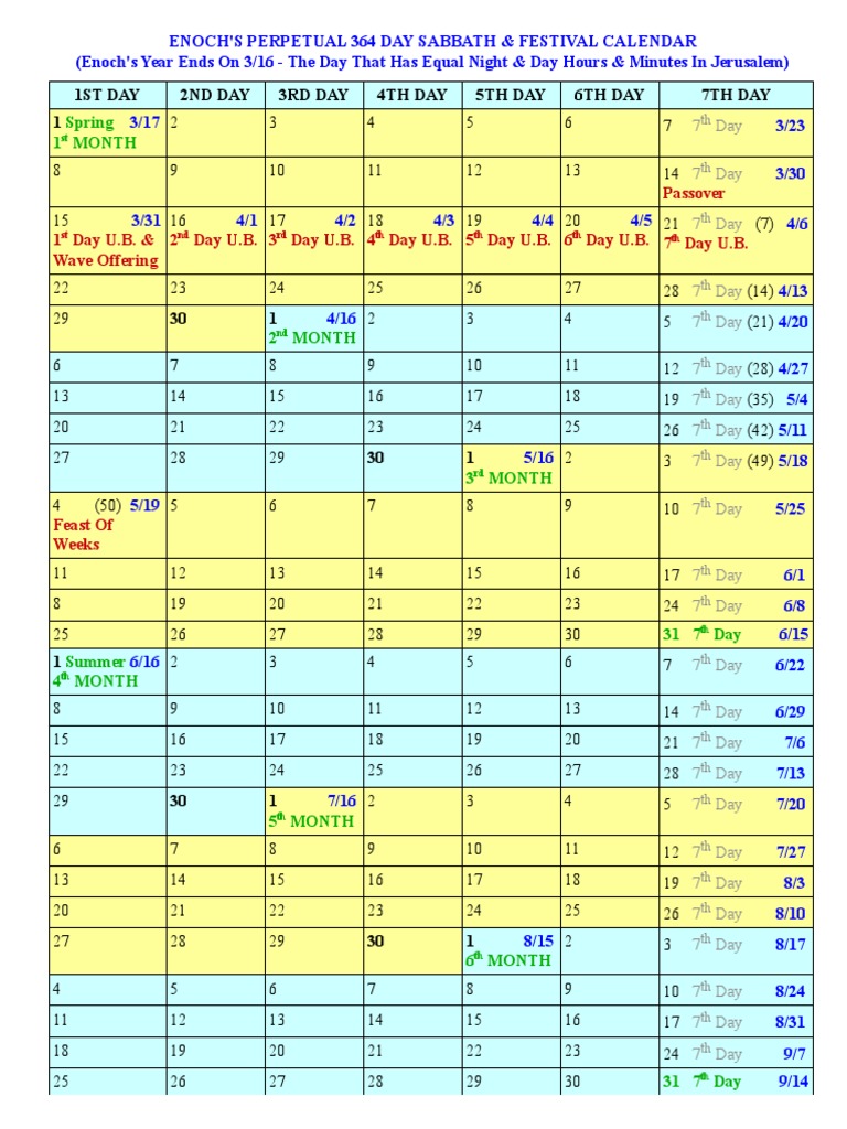 Enoch's 364-Day Calendar Overview | PDF | Science & Mathematics ...