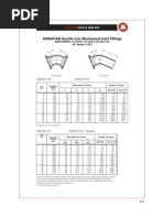 ASTM A615 Grade 60 Rebar Strength Chart | PDF | Ultimate Tensile ...