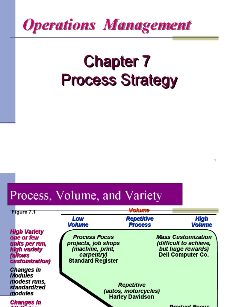 Operations Management: Process Strategy | PDF | Business Economics ...