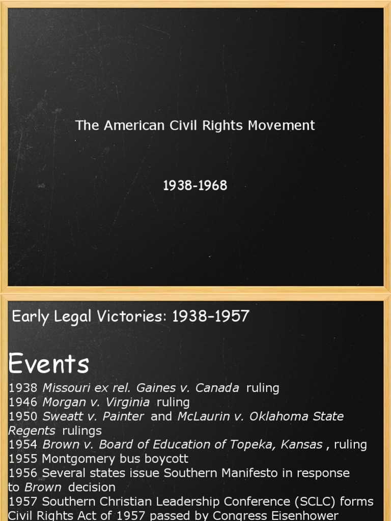 The American Civil Rights Movement | PDF | Student Nonviolent ...