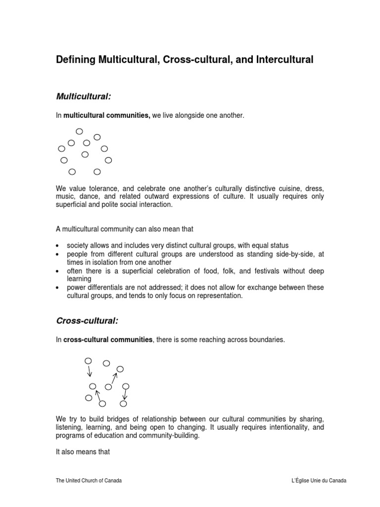 Multicultural Crosscultural Intercultural | PDF