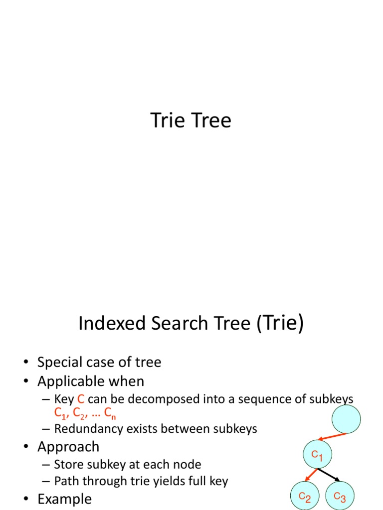 Trie Tree | Download Free PDF | String (Computer Science) | Algorithms ...