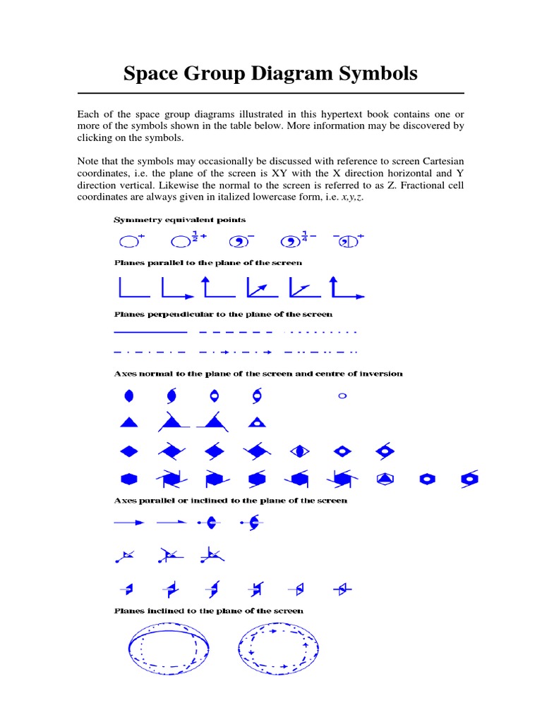 Space Group Diagram Symbols | PDF | Cartesian Coordinate System ...