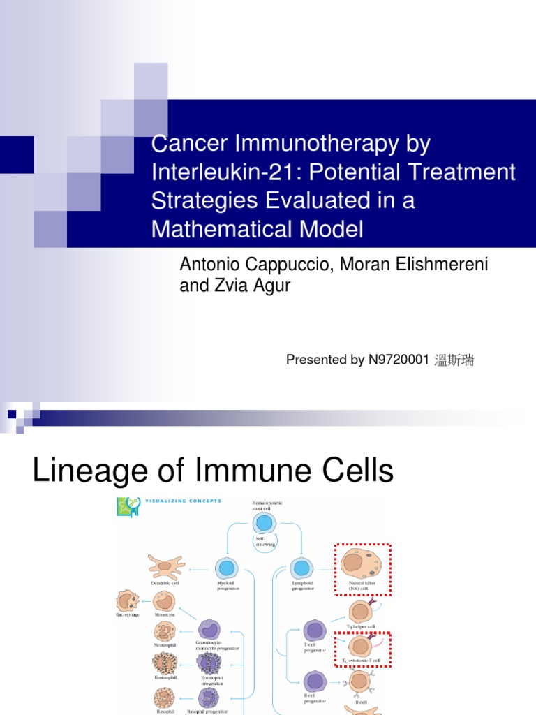 Cancer Immunotherapy powerpoint | Natural Killer Cell | Immune System