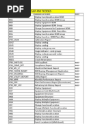 List SAP PP Tcodes | PDF | Computing | Computing And Information Technology