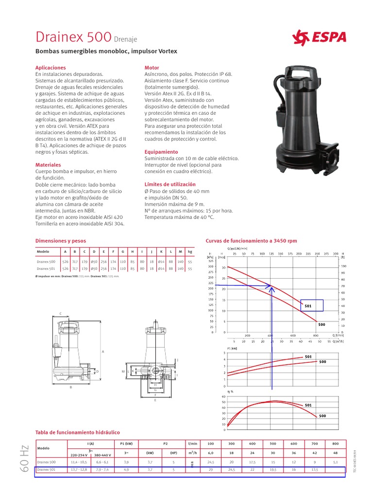 DRAINEX 500 Ficha Tecnica PDF | PDF