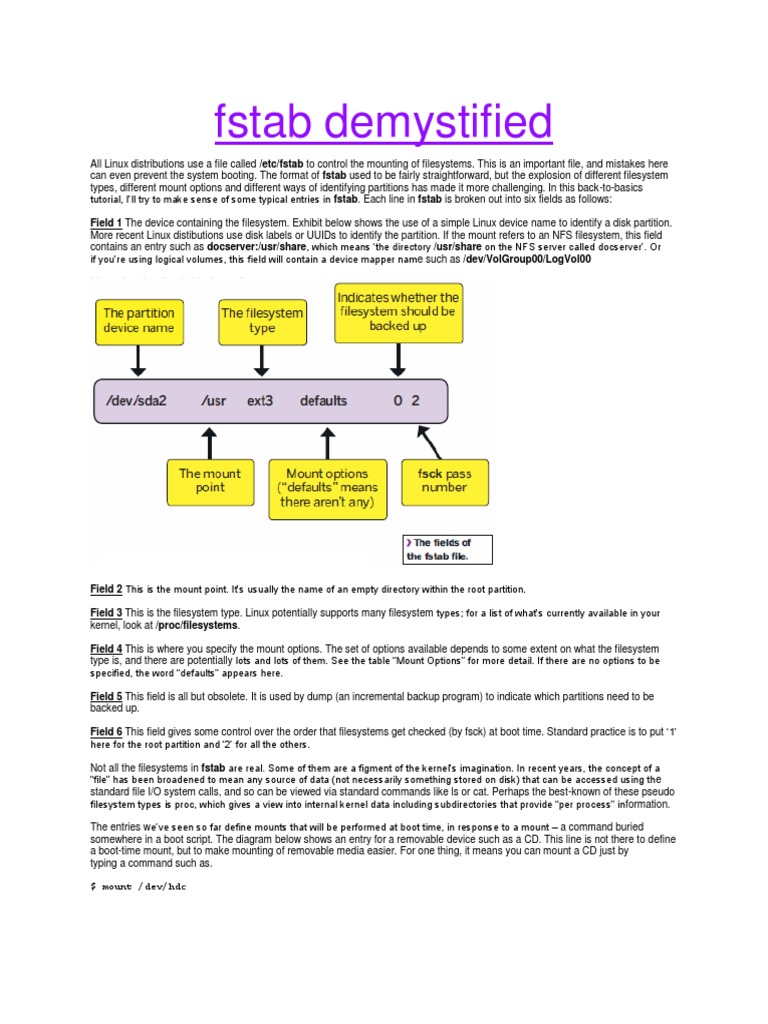 Fstab Demystified | PDF | File System | Unix