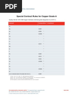 DMR 306 Application Form For Opencast Mines | PDF | Occupational Safety ...