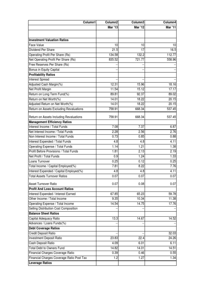 Column1 Column2 Column3 Column4 Mar '13 Mar '12 Mar '11 | PDF